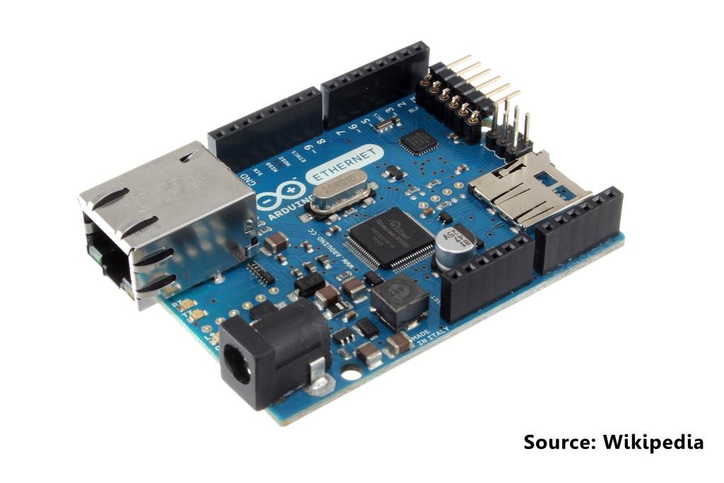 האם תעשיית השבבים תשנה את המודל העסקי שלה? - www.businessmodel.co.il